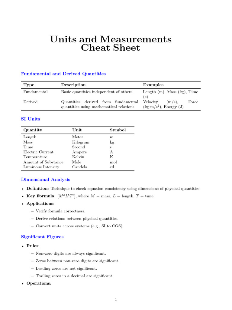 SI Units and Measurement Cheat Sheet | PDF | International System Of ...