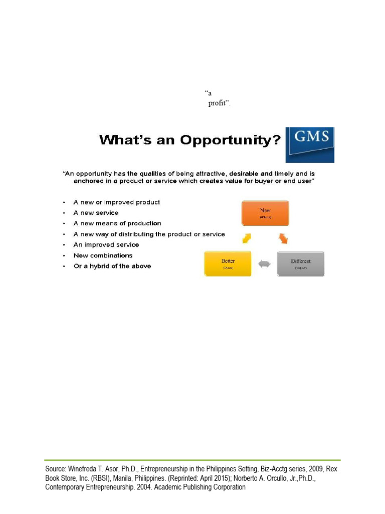 SHS Entrep Module 2 Business Opportunit | PDF | Entrepreneurship | Expense