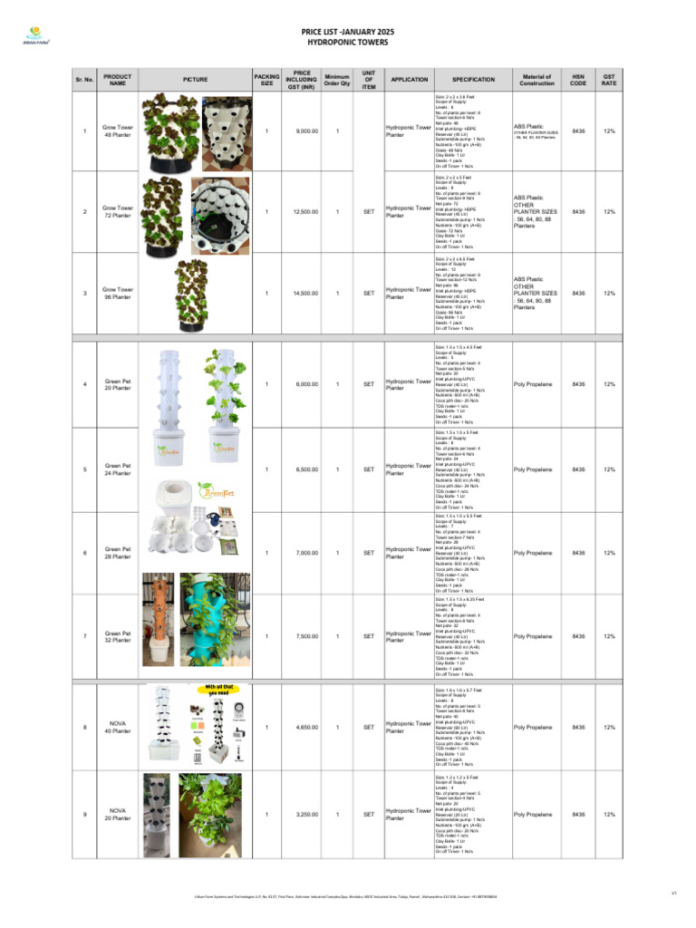 Greenic Farms Hydroponic Price List | PDF | Hydroponics | Agriculture