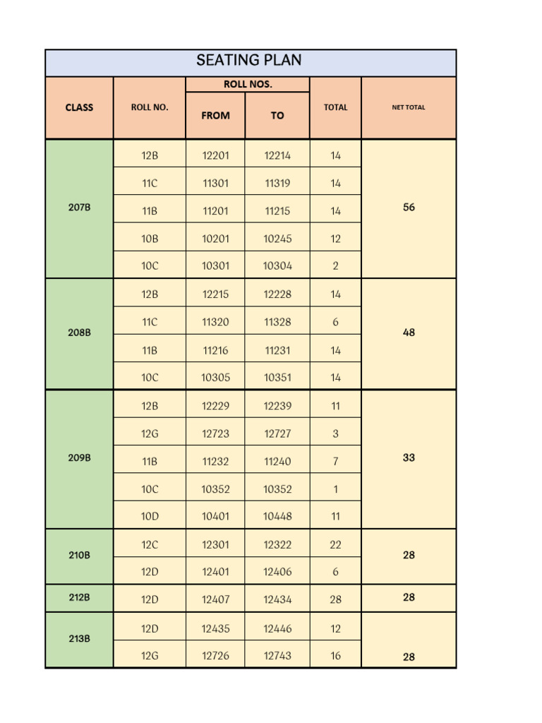 Boys Block Seating Plan 11.10.2025 | PDF