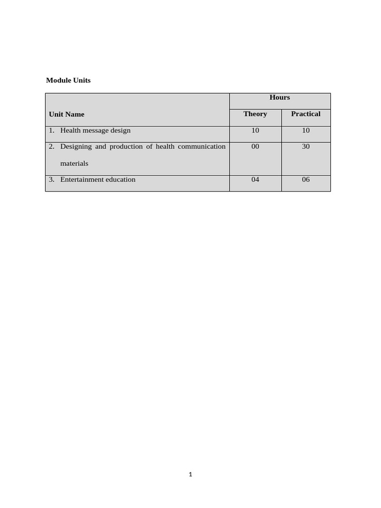 Health Message Design Strategies | PDF | Shape | Communication