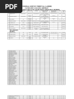 Federal Service Tribunal Cause List 2025 | PDF | Pakistan | Government ...