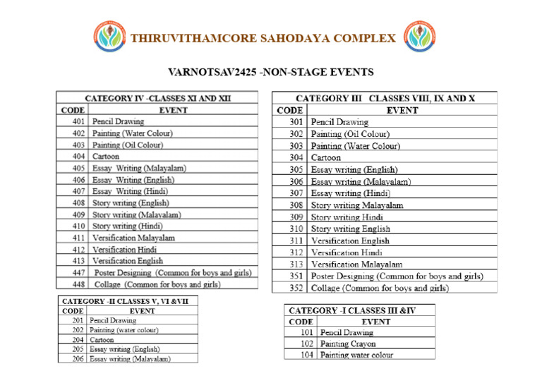 Varnotsav2k25 - List of Non-Stage Events | PDF
