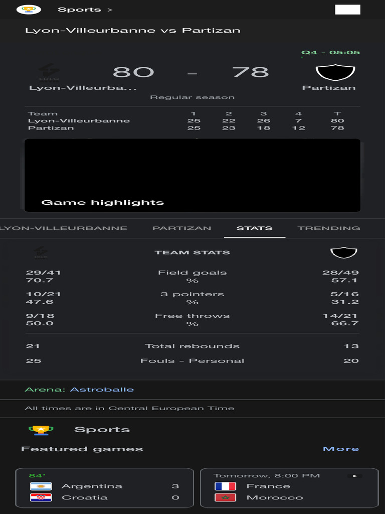 Partizan Kosarka - Google Search | PDF