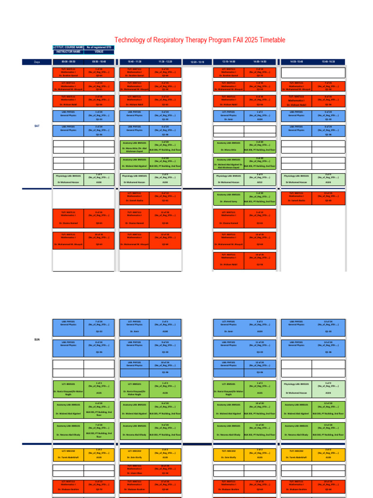 04 - Respiratory Level 1 - Fall 2025 Timetable | PDF