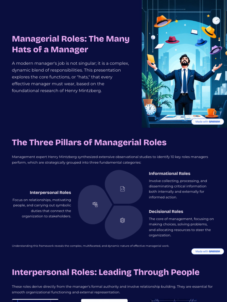 Managerial Roles The Many Hats of An Manager | PDF | Economies | Leadership