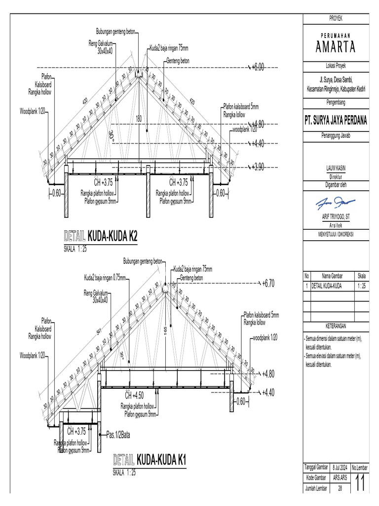0011 Detail Kuda2 | PDF