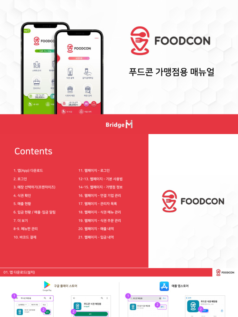 Foodcon Shop Manual | PDF