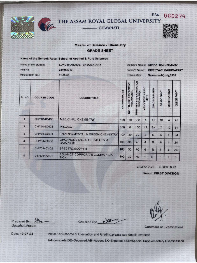 MSC Marksheet and Conversion | PDF