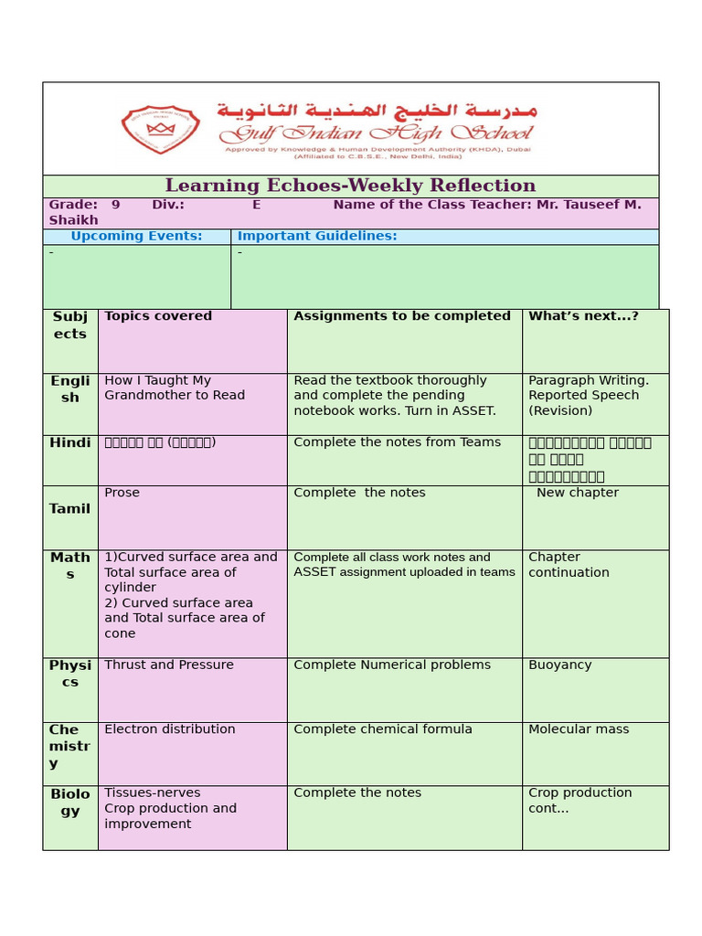 9E 22 To 26 Sept Weekly Reflection 2025-26 26092025 145733 | PDF ...