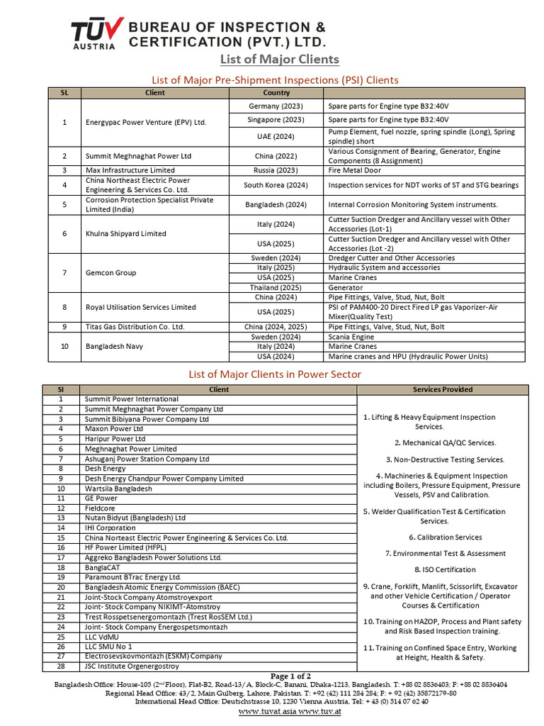 Major Clients and Projects Overview | PDF | Mechanical Engineering