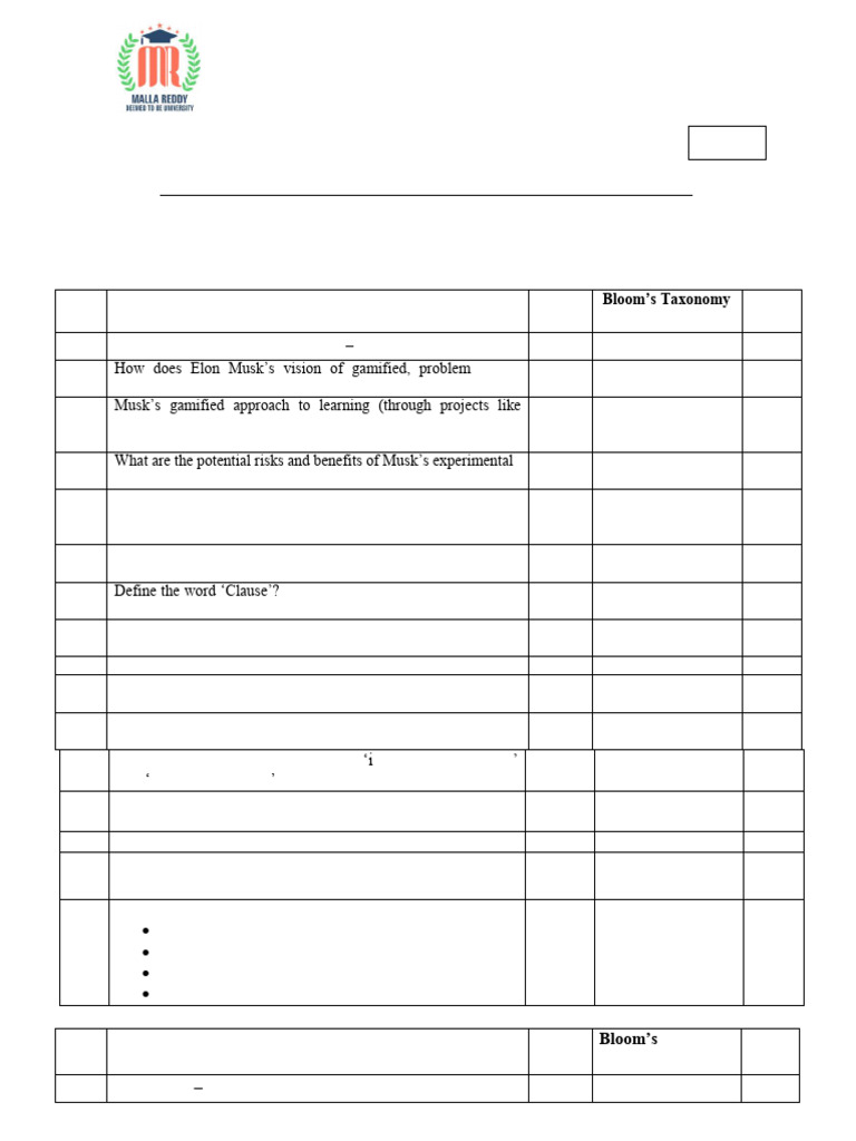 MRU I B. Tech Language Skills Question Bank | PDF | Cognition | Learning
