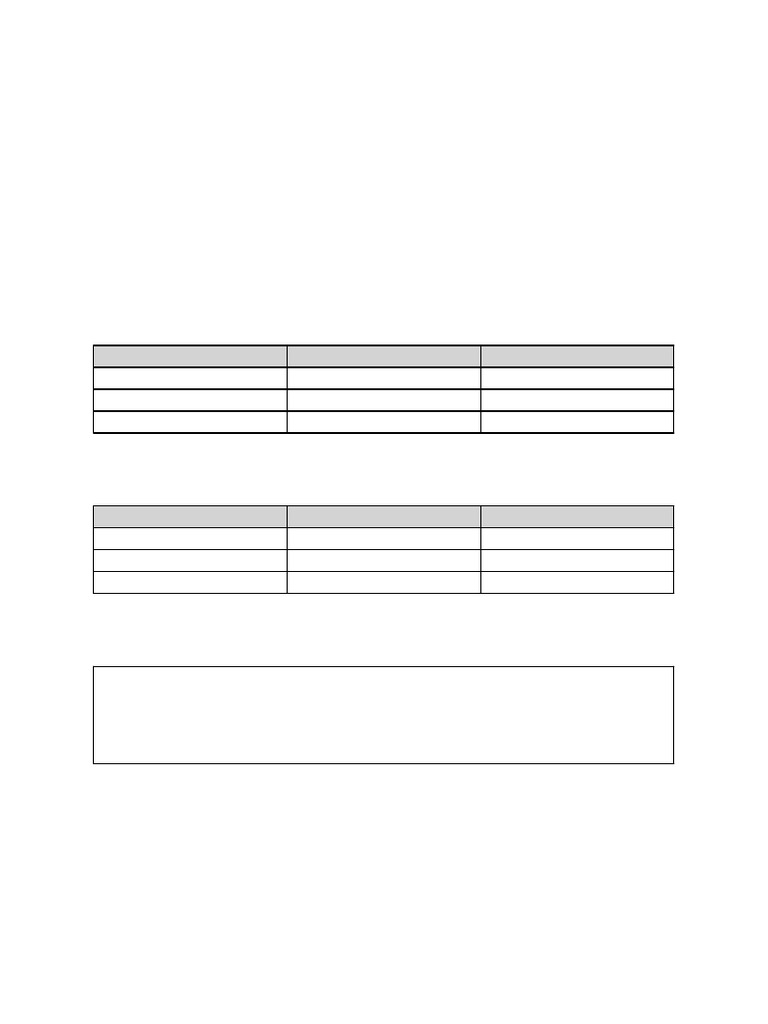 ABC Behavior Tracking Sheet Guide | PDF