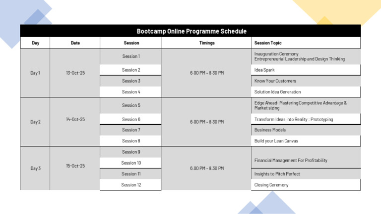 Bootcamp Schedule Overview | PDF