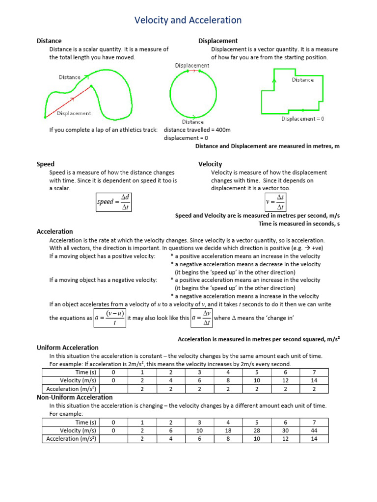 2.1 Velocity and Acceleration 1 | PDF | Velocity | Acceleration