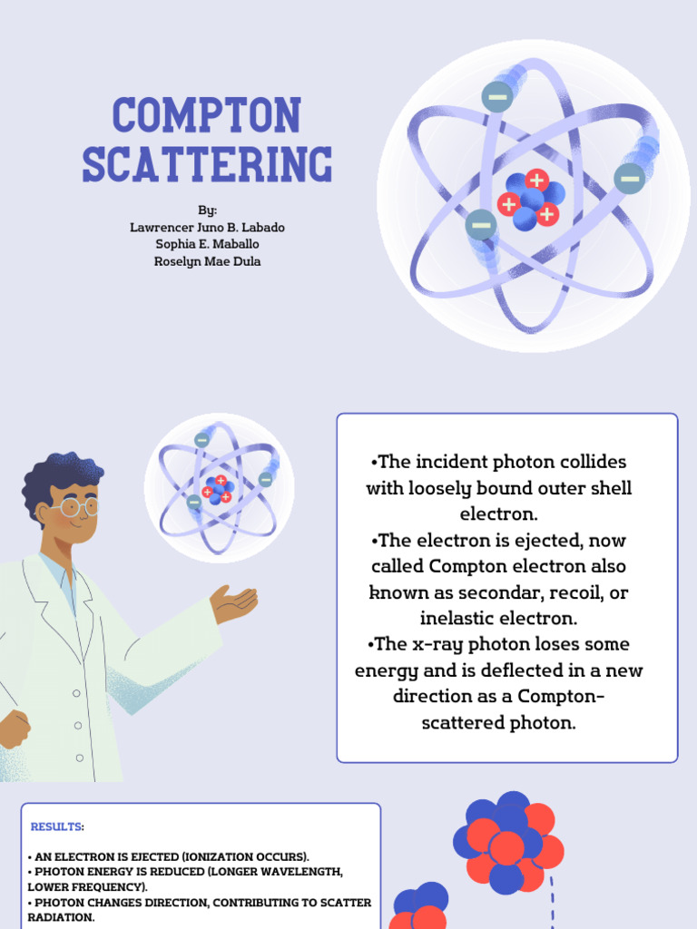 Compton Scattering in Radiography Explained | PDF