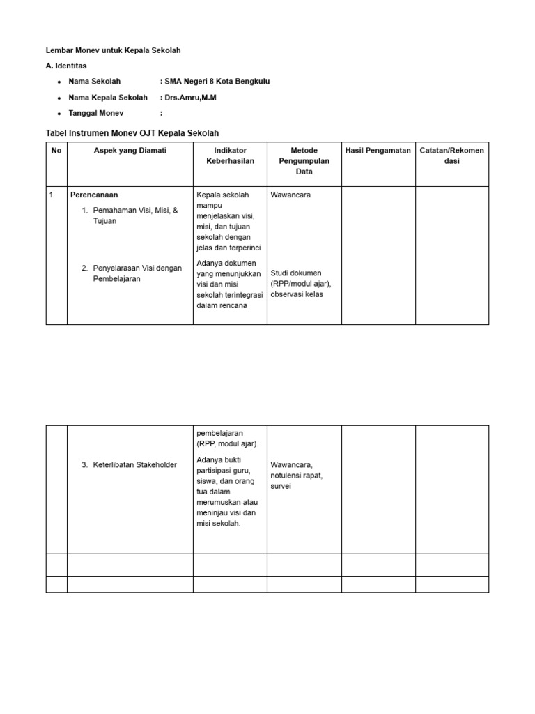 Lembar Monev Untuk Kepala Sekolah | PDF