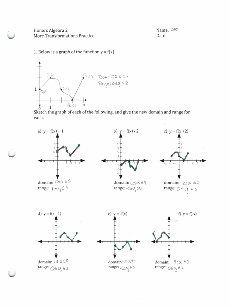 More Transformations Practice Key | PDF