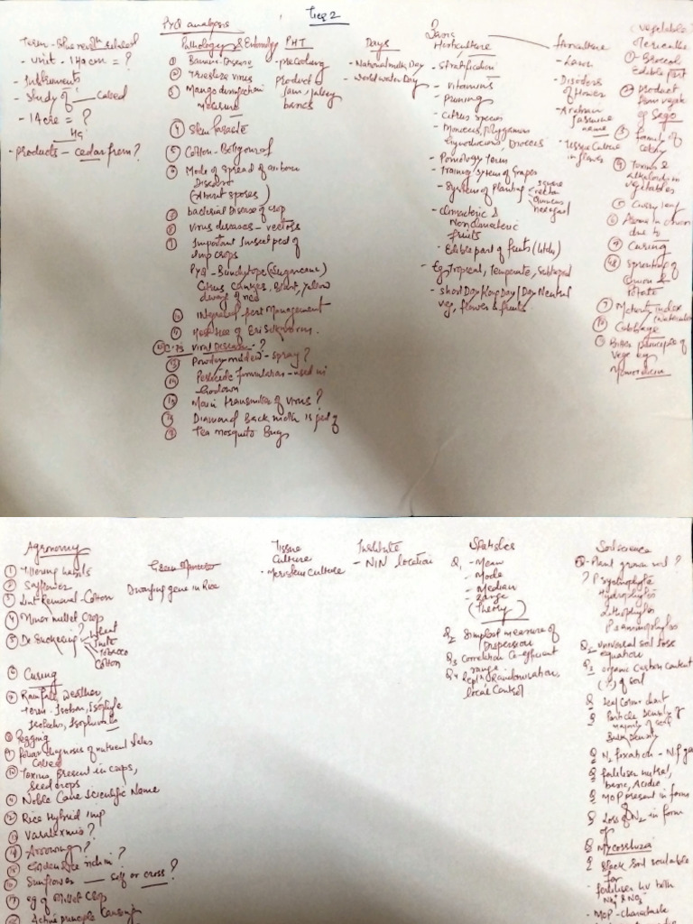 Tier 2 Pyq Analysis DSSSB SO | PDF