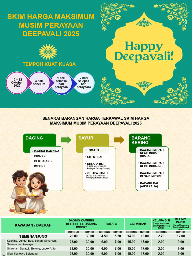 Pamphlet DV 2025 | PDF