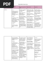Cultura y actualidad de los Caxcanes | PDF | Pueblos Indígenas de las ...