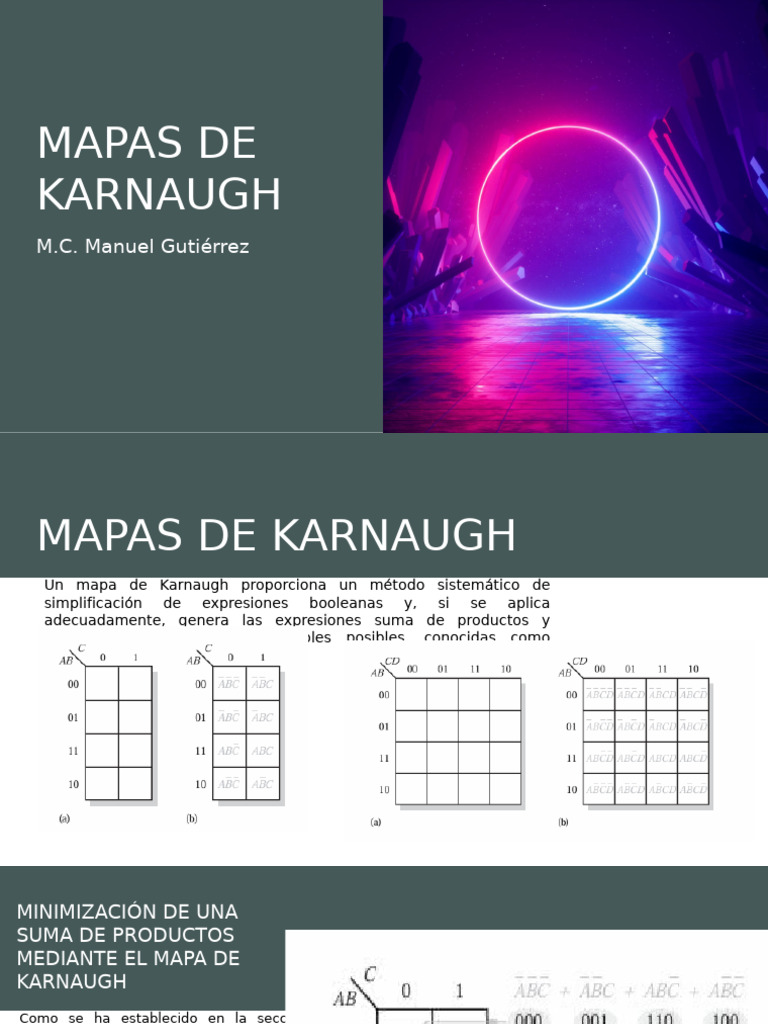 6. MAPAS DE KARNAUGH | PDF
