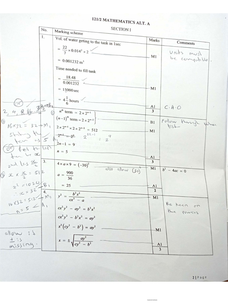 Mat PP2 2021kcse | PDF