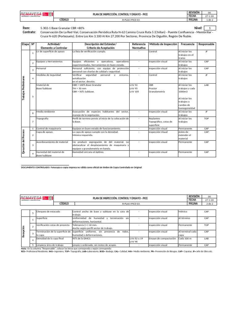 R Plan Pice 03 Pice Base Granular | PDF