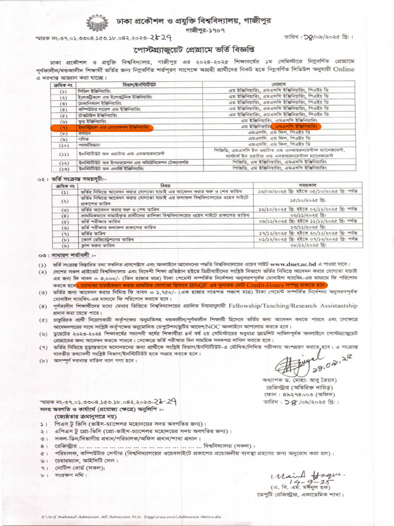 M. Sc. in IPE Circular | PDF