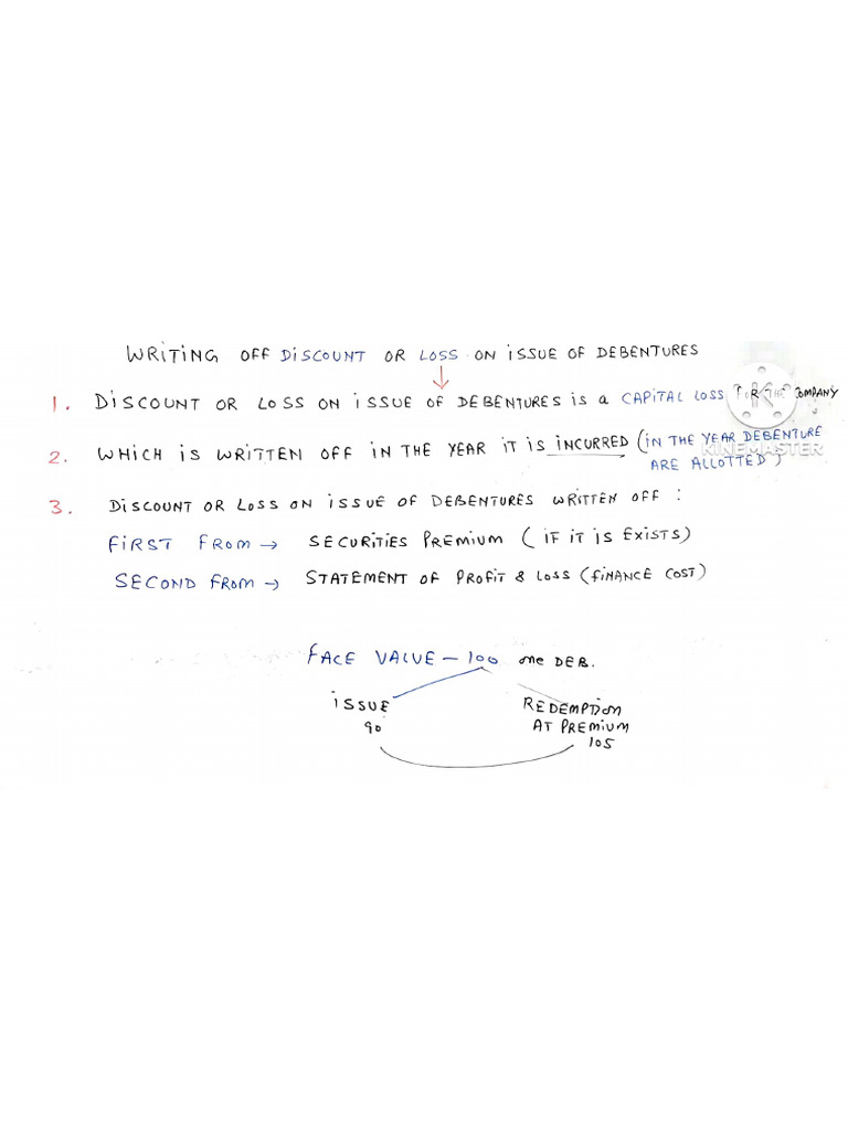 Part-6 (Writing of Discount) | PDF