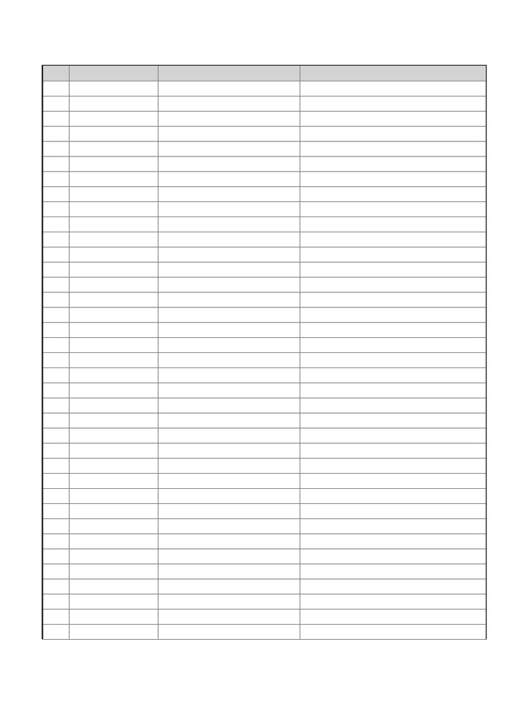 100 Vocabulary Words Categorized | PDF | Curiosity