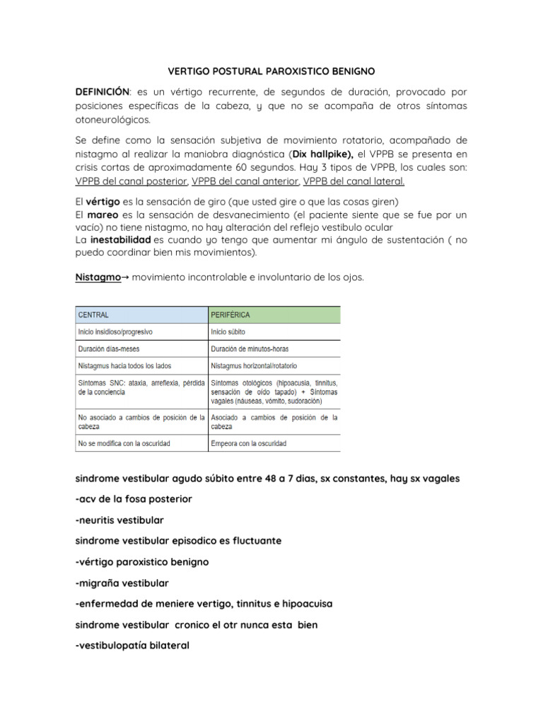 Copia de VERTIGO POSTURAL PAROXISTICO BENIGNO | PDF | Vértigo | La ...
