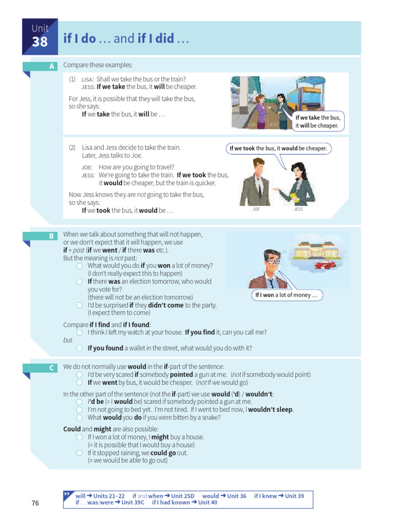 Conditionals - Different Types | PDF
