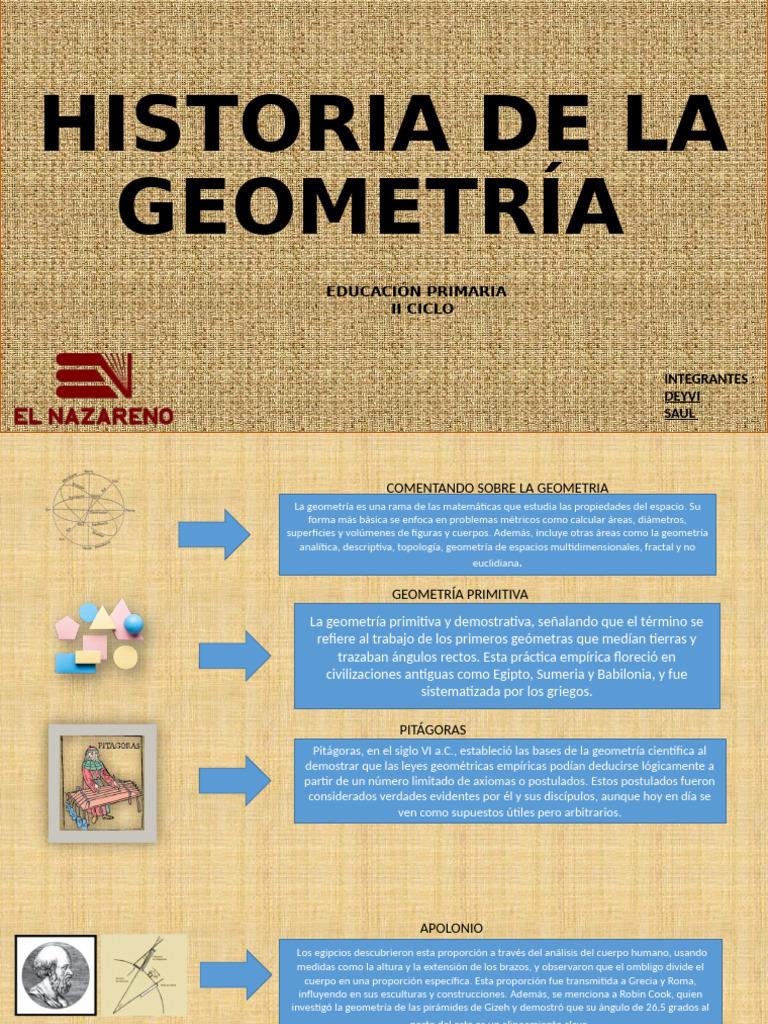 Historia de La Geometría 2.0 | PDF | Geometría | Geometría euclidiana