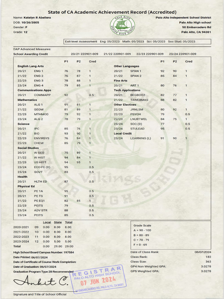 Palo Alto High School Transcript | PDF