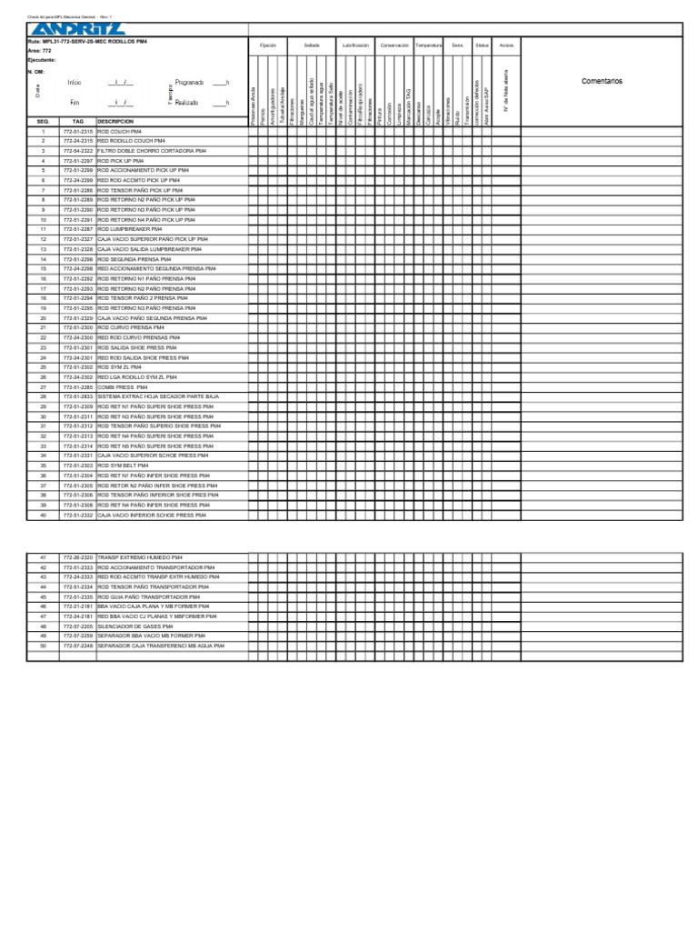 Mpl31 772 Serv 2s Mec Rodillos Pm4 | PDF