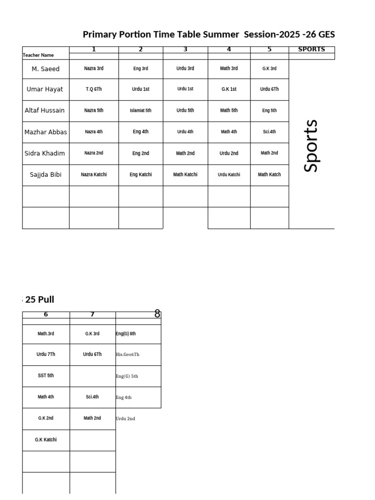 Primary Portion Time Table GES 25 Pull | PDF