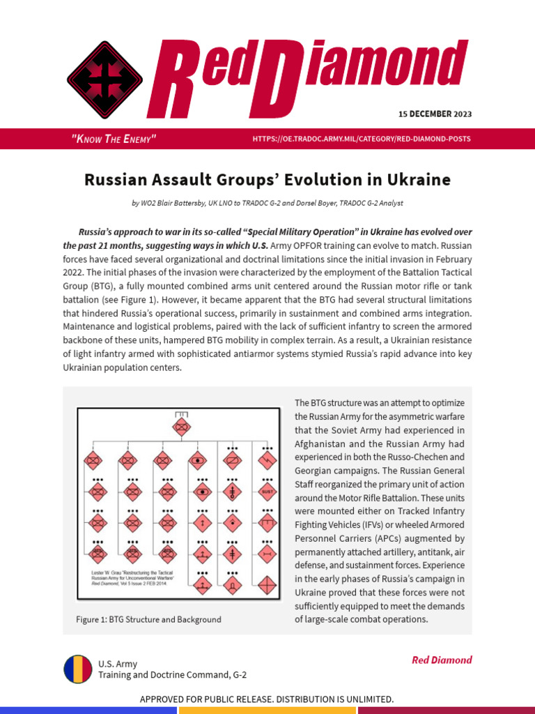 Evolution of Russian Assault Tactics in Ukraine | PDF | Platoon | Battalion