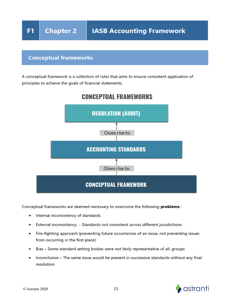 IASB Accounting Framework Overview | PDF | Equity (Finance ...