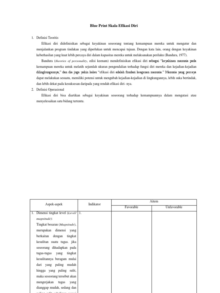 Blue Print Skala Efikasi Diri | PDF
