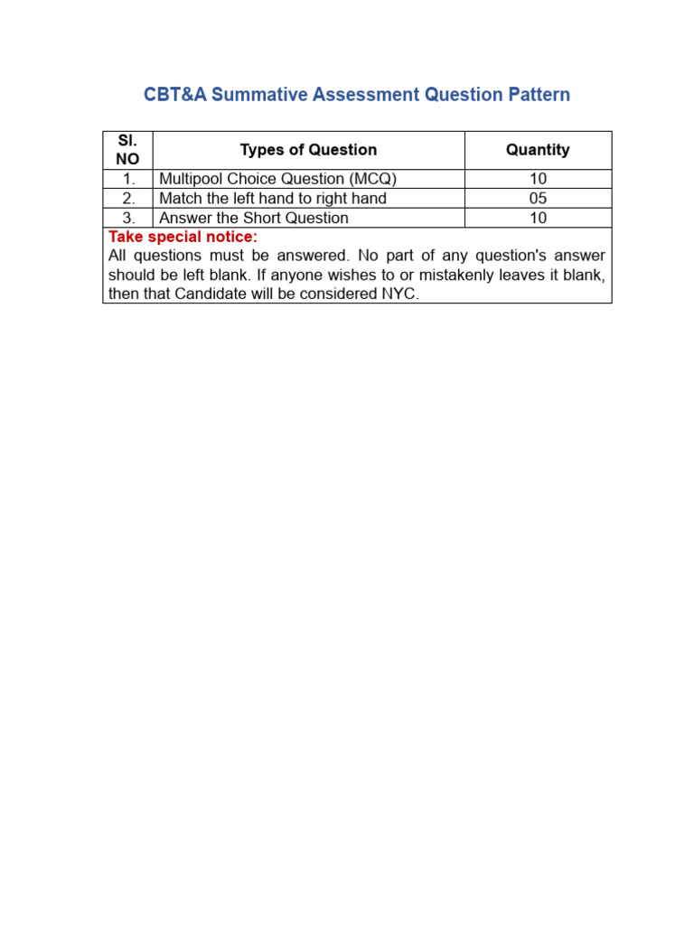 Summative Assessment Question Pattern | PDF
