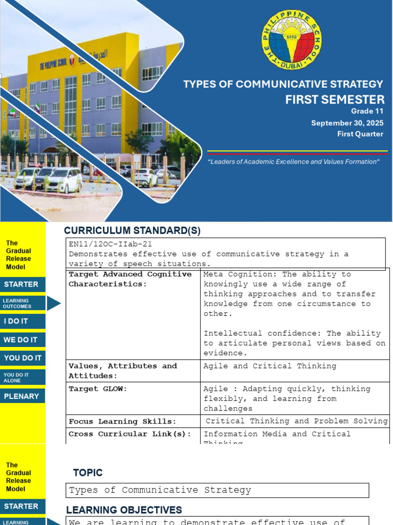 Oral Communication - Grade 11 - Week 6 - Day 2 - Types of Communicative ...