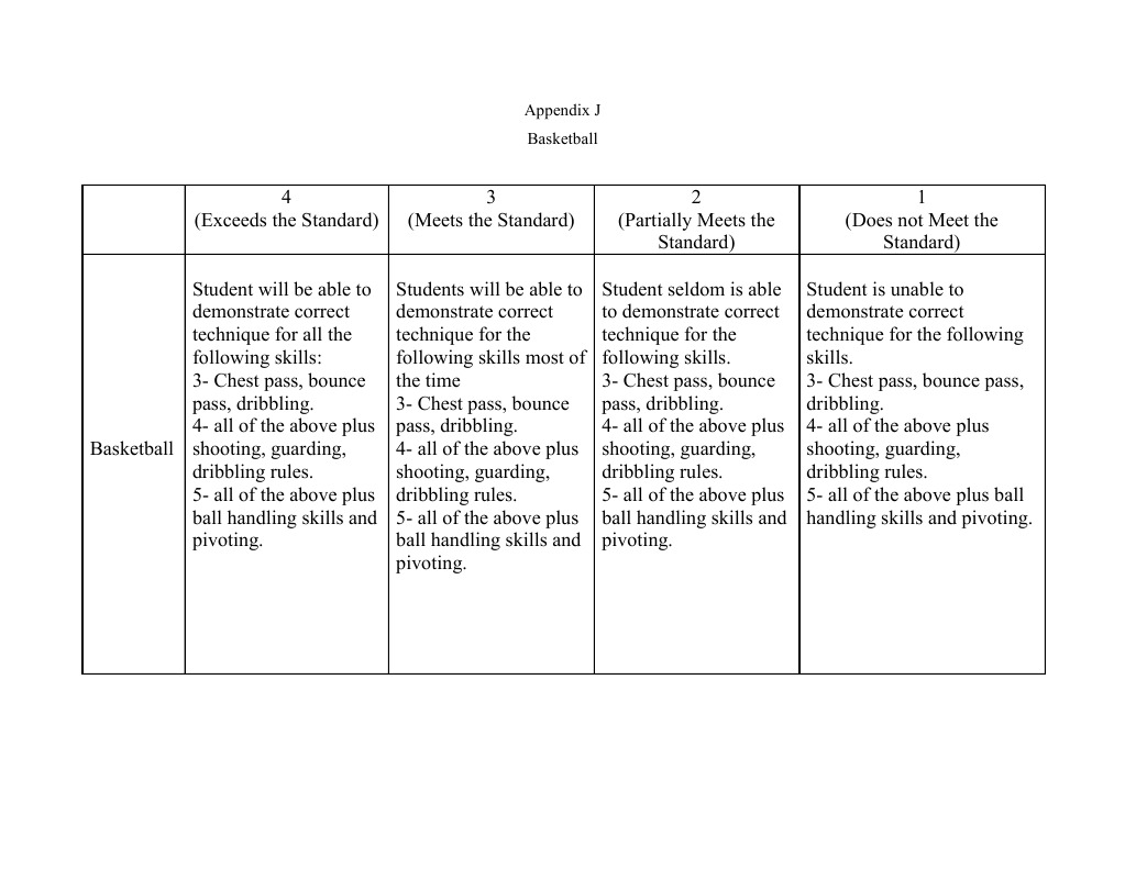 Appendix J | PDF | Sports & Recreation | Self-Improvement