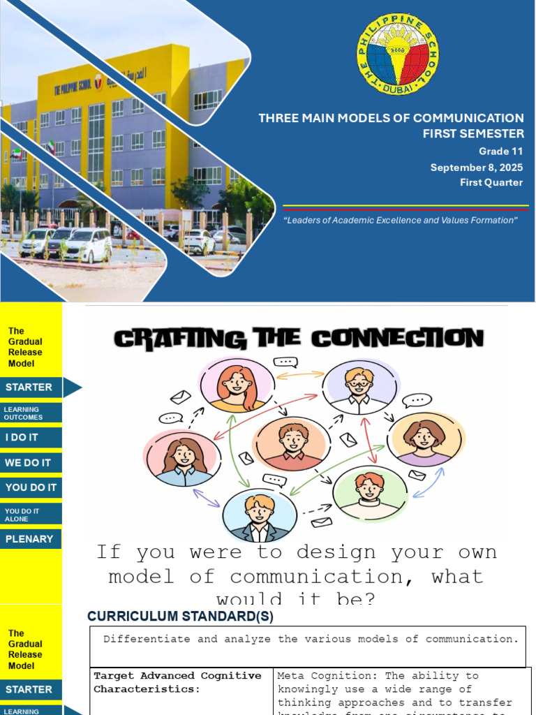 Oral Communication - Grade 11 - Week 3 - Day 1 - Three Main Models of ...