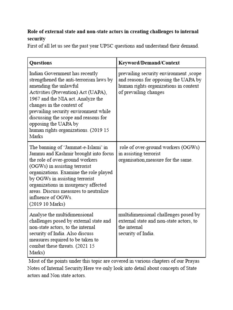 Challenges from State and Non-State Actors | PDF | Inter Services ...