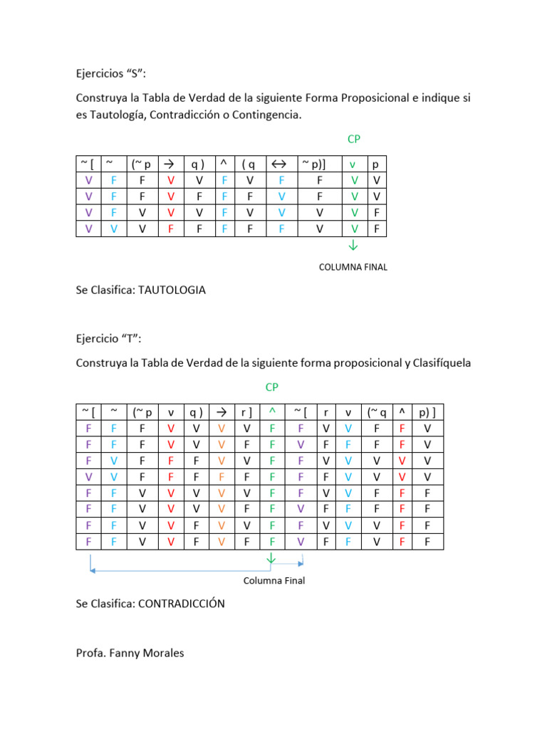 Tabla de Verdad Ejercicios | PDF