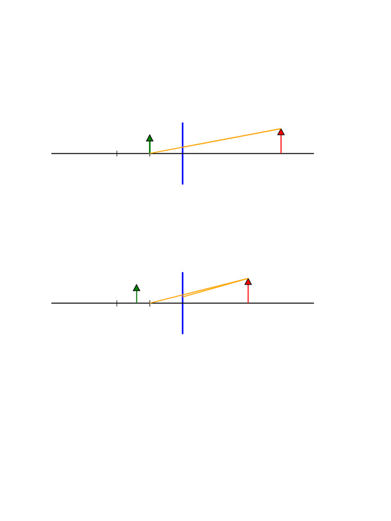 Concave Mirror Ray Diagrams Explained | PDF