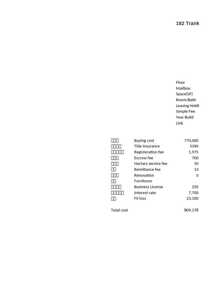 SVGH Cashflowmodel | PDF | Financial Services | Property