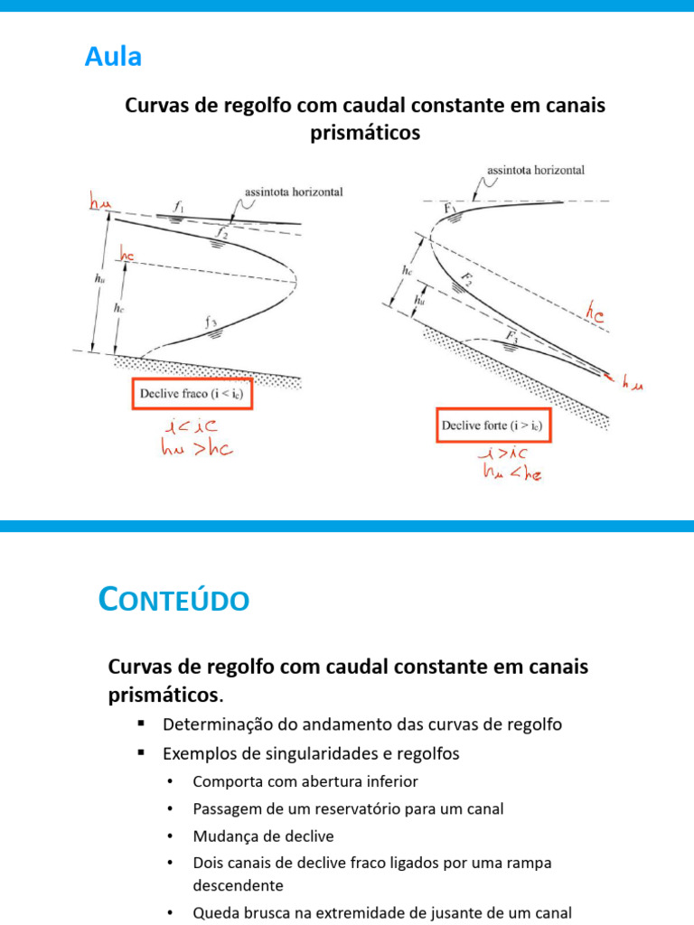 Curvas de Regolfo em Canais Prismáticos | PDF | Mecânica dos fluidos ...