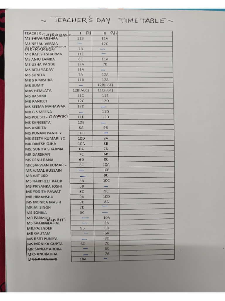 Pupil Teachers List and Time Table | PDF
